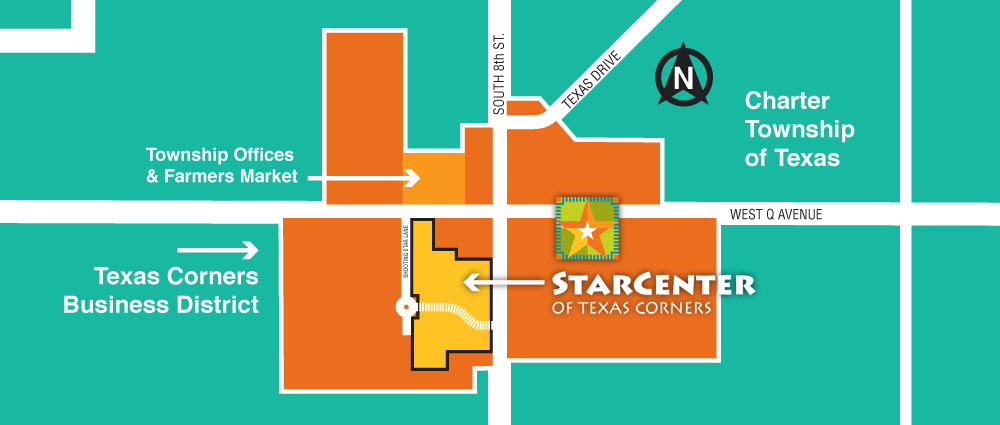 StarCenterTX – Opportunity at Texas Corners